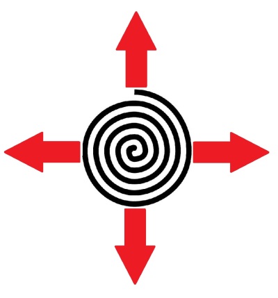 Revising our Ladder of Peace Prayer | Dambana ng Luntiang Aghama